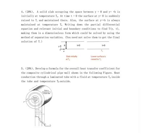 Solved A Solid Slab Occupying The Space Between Y Chegg