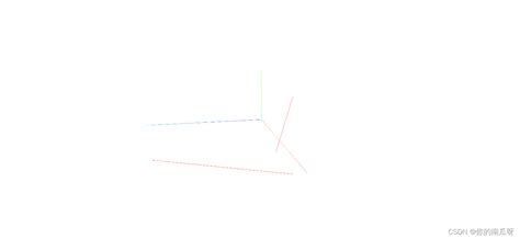 three js入门（一）——几何体buffergeometry three buffergeometry csdn博客