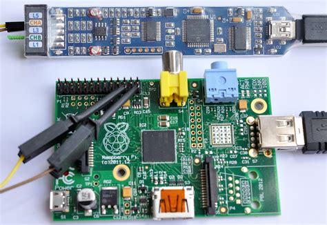 bitscope micro usb scope that works on raspberry pi raspi tv