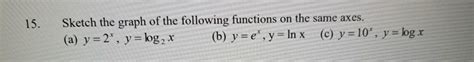 Solved Sketch The Graph Of The Following Functions On The Chegg