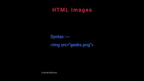 Html Images Coding Html Viralvideo Trending Shortvideo Ytshorts Shortfeed Youtube