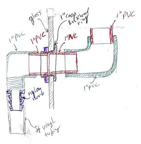 Is This A Correct Way To Assemble A Bulkhead Aquarium Diy And 3d Printing Aquarium Co Op Forum