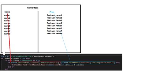 Visual Studio 2019 VB Net Get Element By Tag Inner Text Write This In Richtextbox1 Text