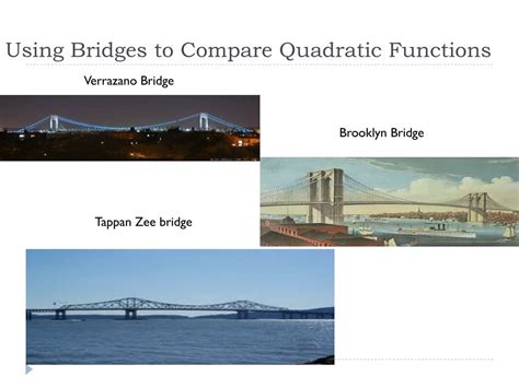 Ppt Comparing Characteristics Of Quadratic Functions Powerpoint Presentation Id 2476539