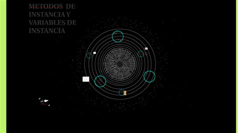 Metodos De Instancia Y Variables De Instancia By Ale Martin On Prezi