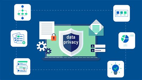 Low Code Platforms And Data Privacy How To Ensure Compliance In The