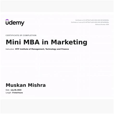 Muskan Mishra On Linkedin Marketing Minimba Continuouslearning