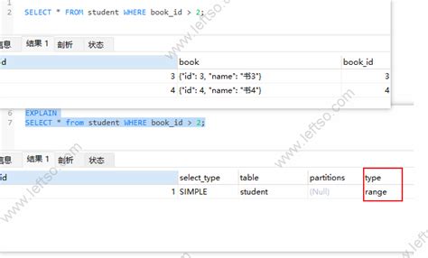 MySQL JSON单字段和多字段集合索引创建和使用 左搜