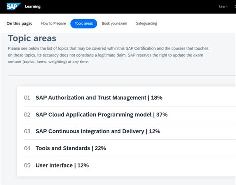 [sap cap] application development with sap cloud application
