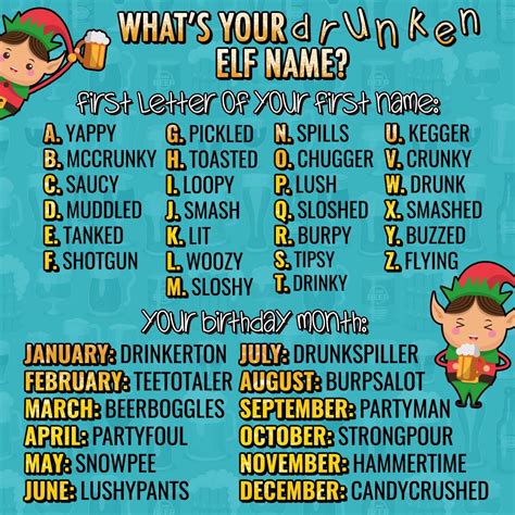 10 Funny Name Generator Ideas Funny Names Funny Name Generator Name Generator