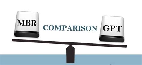 MBR VS GPT COMPARISON Woman Engineer