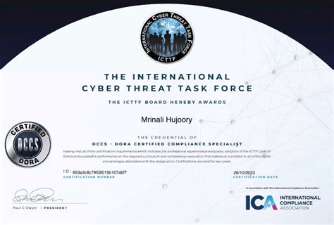 Mindika Deepshi Hujoory On Linkedin 😊