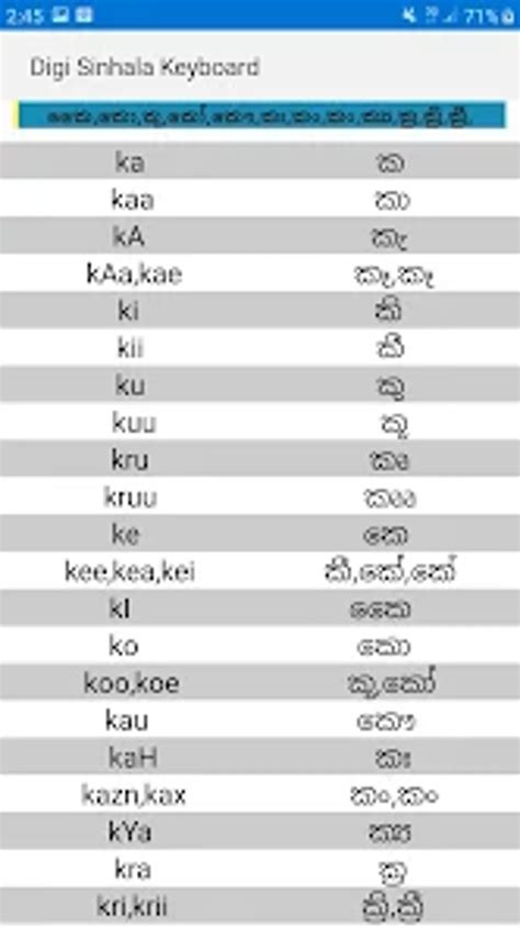 Android 용 Sinhala Keyboard Digi 다운로드