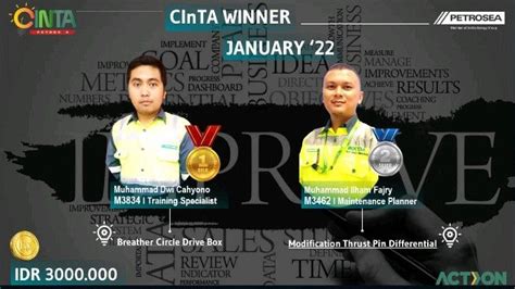 muhamad dwi cahyono on linkedin continousimprovement