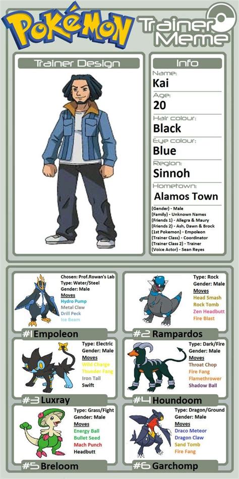 Trainer Profile Ash Ketchum Etop Artofit