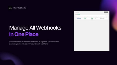 Flow Webhooks - Flow Webhooks | Shopify App Store