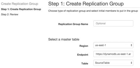 Amazon Dynamodb Cross Region Replicationを試してみた Developersio