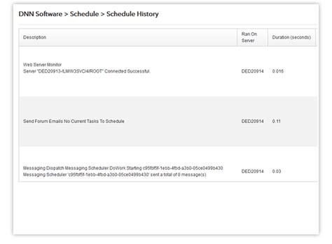Scheduler Evoq Cms By Dnn Software