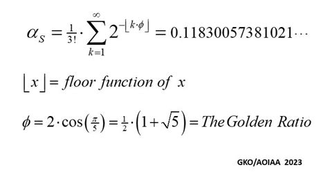 Has The Strong Coupling Constant Finally Yielded To Analytical Form ResearchGate
