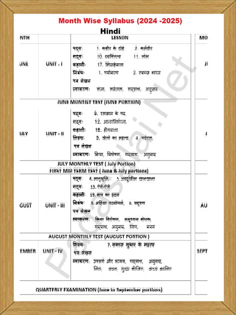 10th Standard Hindi Syllabus 2024 2025 Hindi Medium ~ Padasalai Net No 1 Educational Website