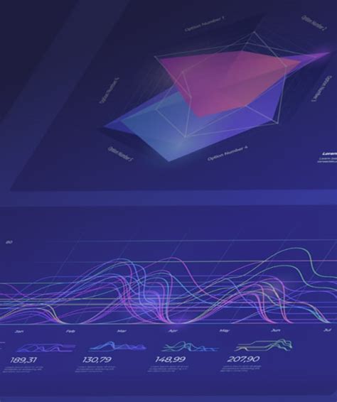 Data Visualization Services Big Data Visualization Consulting