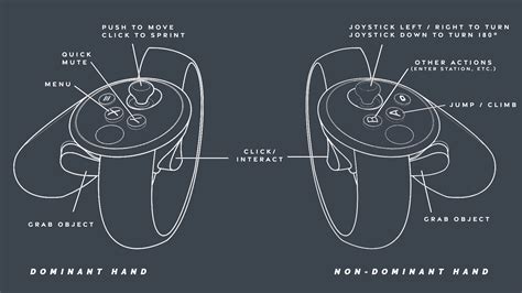 Oculus Mapping Massive Loop Docs