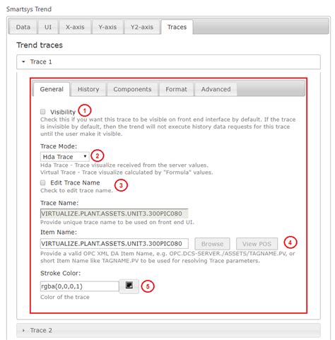 Dygraph Trend Smartweb 10