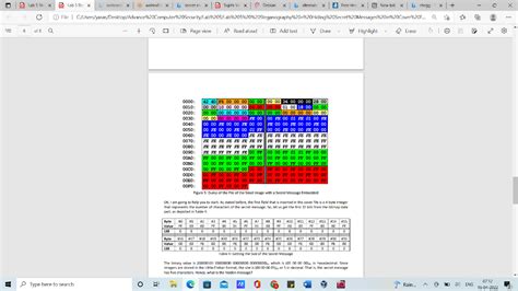 X C X Lab 5 Ste X Lab 5 Str X SEO Bwxhexed XwxHext Chegg Com