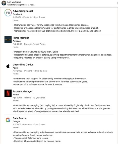 Ali Mohammad Zaidi On Linkedin Faang In Action