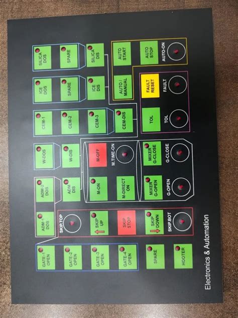 Pvc Pcb Membrane Keypad Size 6x4 Inch Wxh At ₹ 9500 Piece In Thane Id 2852751022591