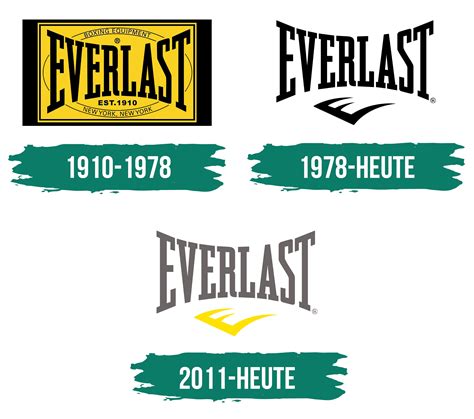 Everlast Logo - Logo, zeichen, emblem, symbol. Geschichte und Bedeutung
