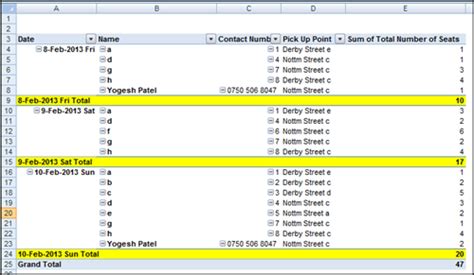 Maintaining A Master List