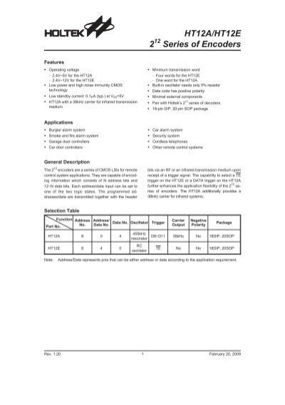 HT A HT E Series Of Encoders Holtek Semiconductor Inc