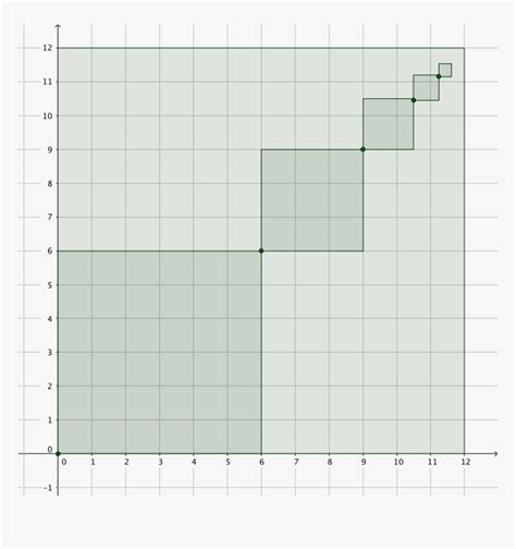 Sequence Square HD Png Download Transparent Png Image PNGitem