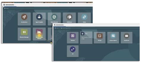 the sum dashboard streamlining your oracle b2c service usage tracking