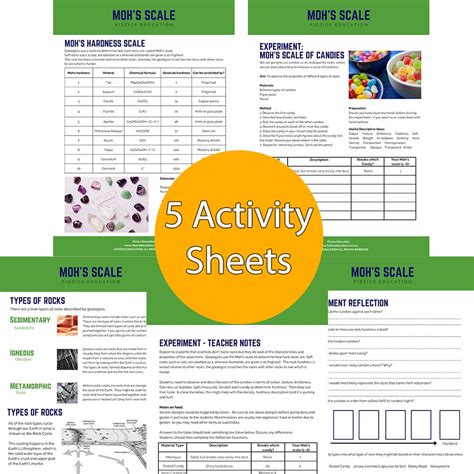 Mohs Hardness Of Candies Activity Worksheet 5 Fizzics Education Worksheets Library