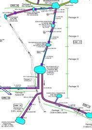 Kaleshwaram Lift Irrigation Project Telanganas Feat