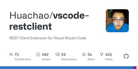 Vscode Restclient README Md At Master Huachao Vscode Restclient GitHub