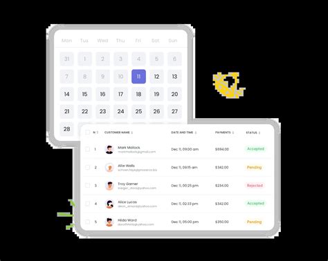 Benefits Of Automated Reminders