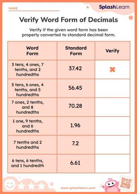 Verify Word Form Of Decimals Worksheet