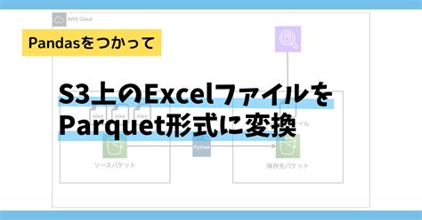 Pandasを使ってs3バケット上のexcelファイルをparquet形式に変換する Developersio