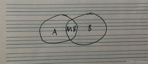 Sql命令详解之多表查询（连接查询） Ew帮帮网