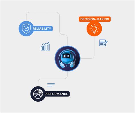 Ai Model Evaluation Services Crowdee