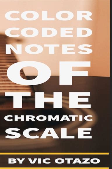 Color Coded Notes Of The Chromatic Scale