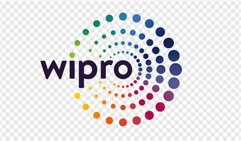 🧠 Real Java Backend Interview Questions Asked At Cognizant 2025 By