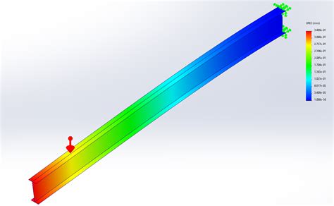 SOLIDWORKS Simulation CAD Conditioning With Shell Elements Blog Posts GoEngineer Community