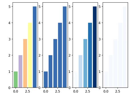 Exploring Statistical Analysis With R Shiny A Guide To Interactive