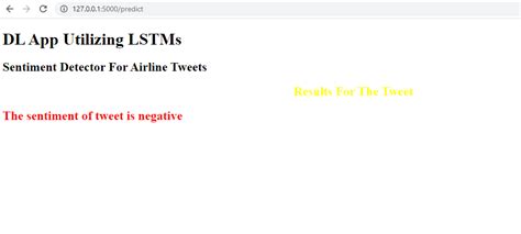 Github Swap 253twitter Us Airline Sentiment Analysis In This