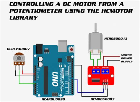 buy irf520 mosfet driver module for arduino arm raspberry pi kitsguru