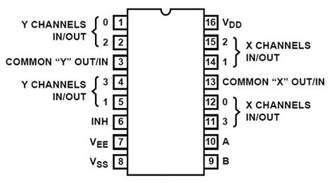 Multiplexor Para Enrutar Audio Hardware Arduino Forum